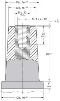 Specifying Nexans Euromold Connectors - MV Medium Voltage Bushing ...