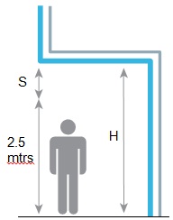 Copper Earth Tape Down Conductors & Lightning Protection To BSEN 62305