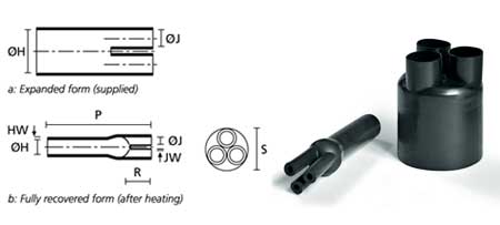 CABLE BREAKOUTS HEAT SHRINK BREAKOUTS BOOTS 3 CORE CABLES 50SQMM ...