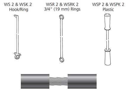 Ripley Utility Tool WS 2 - Mid-Span Cable Stripper 19-32mm