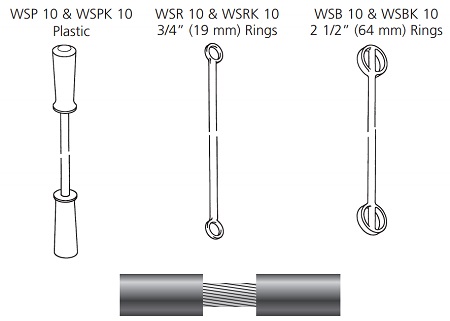 Ripley Utility Tool WS 10 - Mid-Span Cable Stripper 26-46mm
