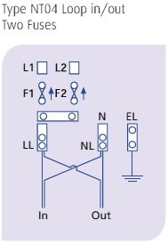 LUCY TITAN FUSE UNIT CUT OUTS NT04, SINGLE PHASE SINGLE POLE LOOP IN ...