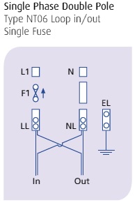 LUCY TITAN FUSE UNIT CUT OUTS NT06, SINGLE PHASE, SINGLE POLE LOOP IN ...