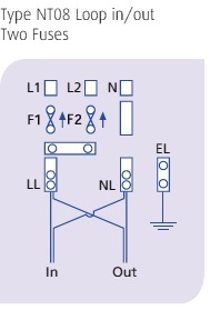 LUCY TITAN FUSE UNIT CUT OUTS NT08, SINGLE PHASE DOUBLE POLE LOOP IN ...