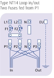 LUCY TITAN FUSE UNIT CUT OUTS NT14, THREE PHASE, DOUBLE POLE LOOP IN ...