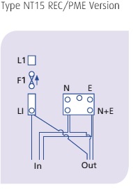 LUCY TITAN FUSE UNIT CUT OUTS NT15, SINGLE PHASE, SINGLE POLE CNE LOOP ...