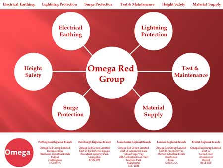 Omega Red Group - UK Market Leader in Earthing & Lightning Protection ...