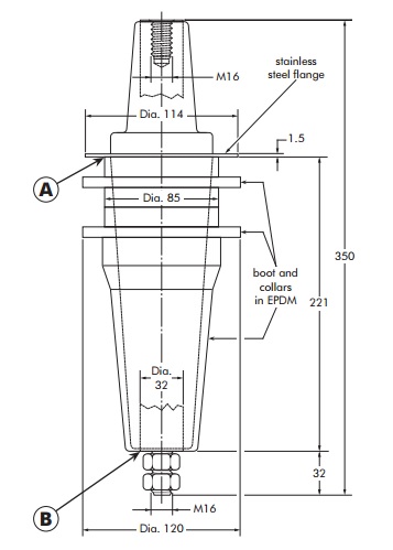 Nexans Euromold Bushings, Air Insulated 24kV 1250A 672TBC Interface D ...