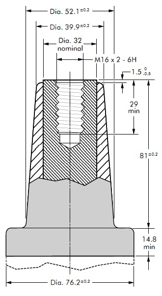 Specifying Nexans Euromold Connectors - MV Medium Voltage Bushing ...