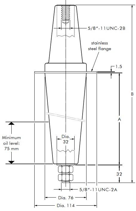 Specifying Nexans Euromold Connectors - MV Medium Voltage Bushing ...