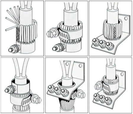Central Earth Terminal (CET) for Steel Wire Armour (SWA) Cable ...