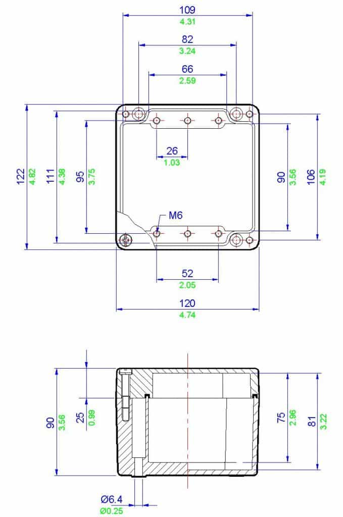 ZONE 1 JUNCTION BOX ELECTRICAL ENCLOSURES ZONE 2 - ABTECH BPG6 - ZONE 1 ...