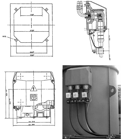 Pfisterer CMA Connex High Voltage Motor Connectors